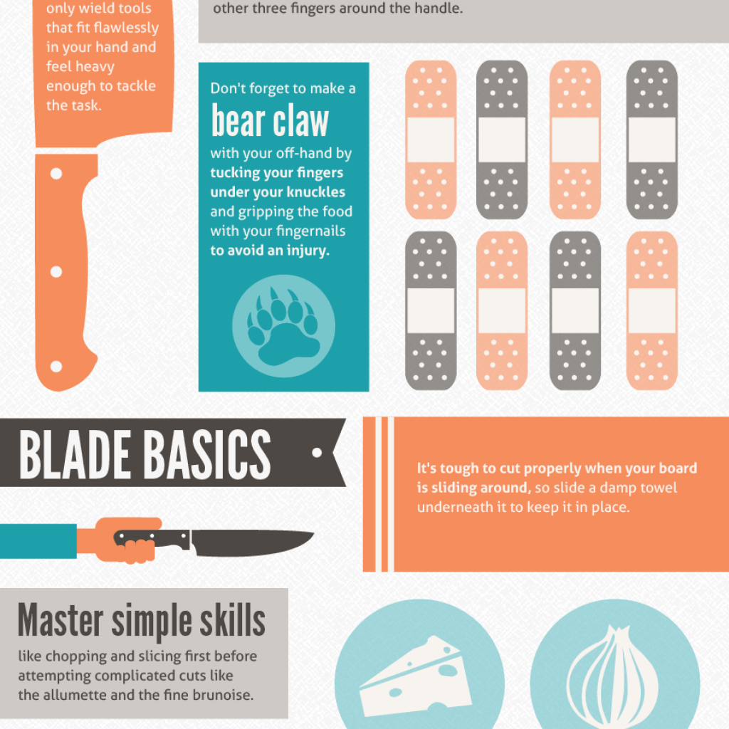 Safety Tips For Using Knives In The Kitchen - Escoffier Online ... Safety Tips For Using Knives In The Kitchen - Escoffier Online ...